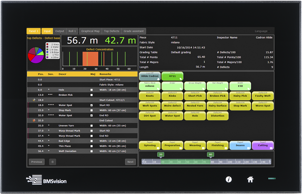 QualiMaster | BMSvision